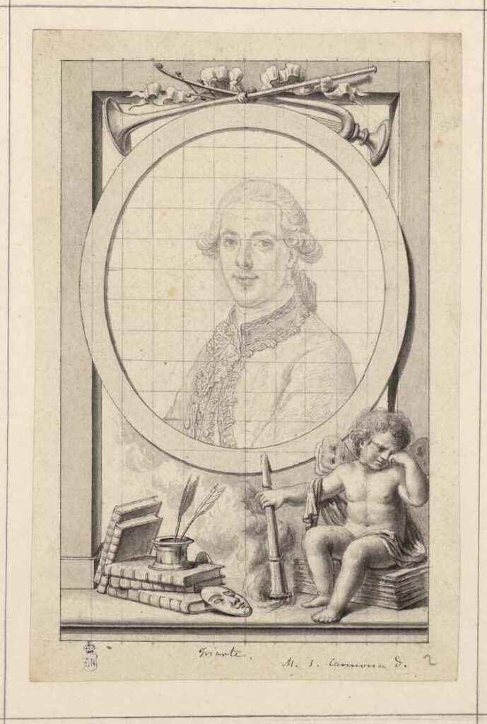 La cámara de las maravillas de Bernardo de Iriarte. Un coleccionista ...